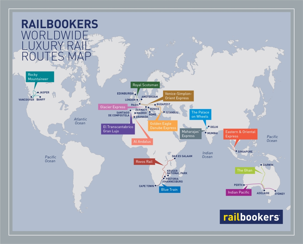 Resources | Railbookers®